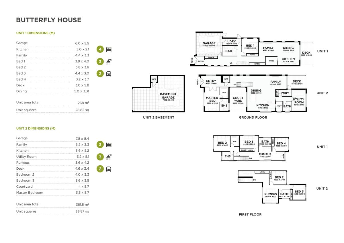 Plans by RODA | Roda Developments