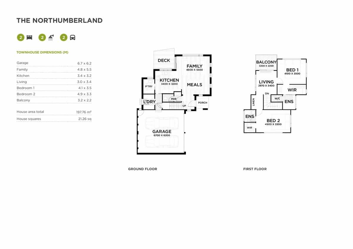 Plans by RODA